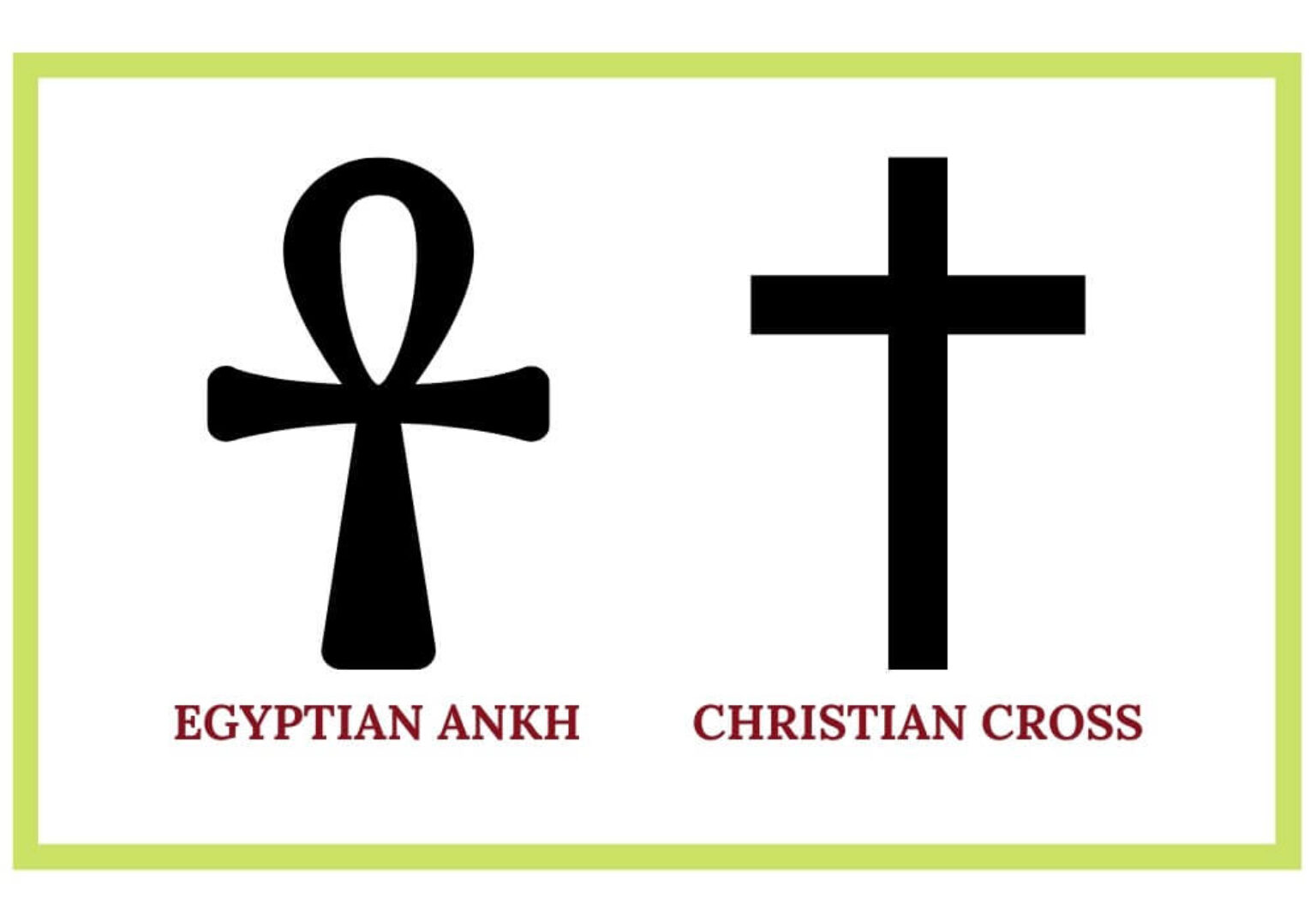 Ankh Symbol – What Does It Mean? - Symbol Sage