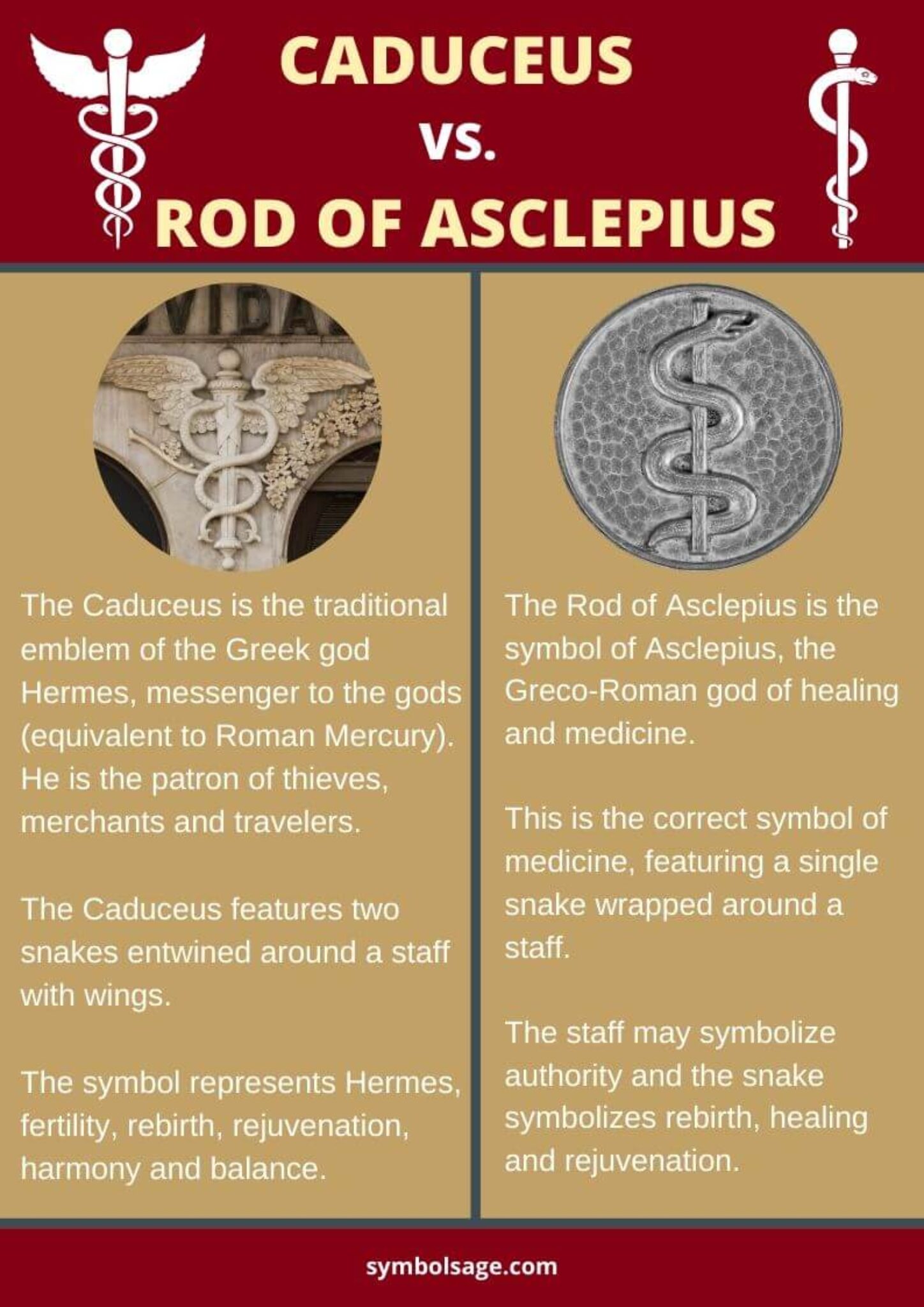 What Is The Caduceus Symbol? — History and Meaning - Symbol Sage