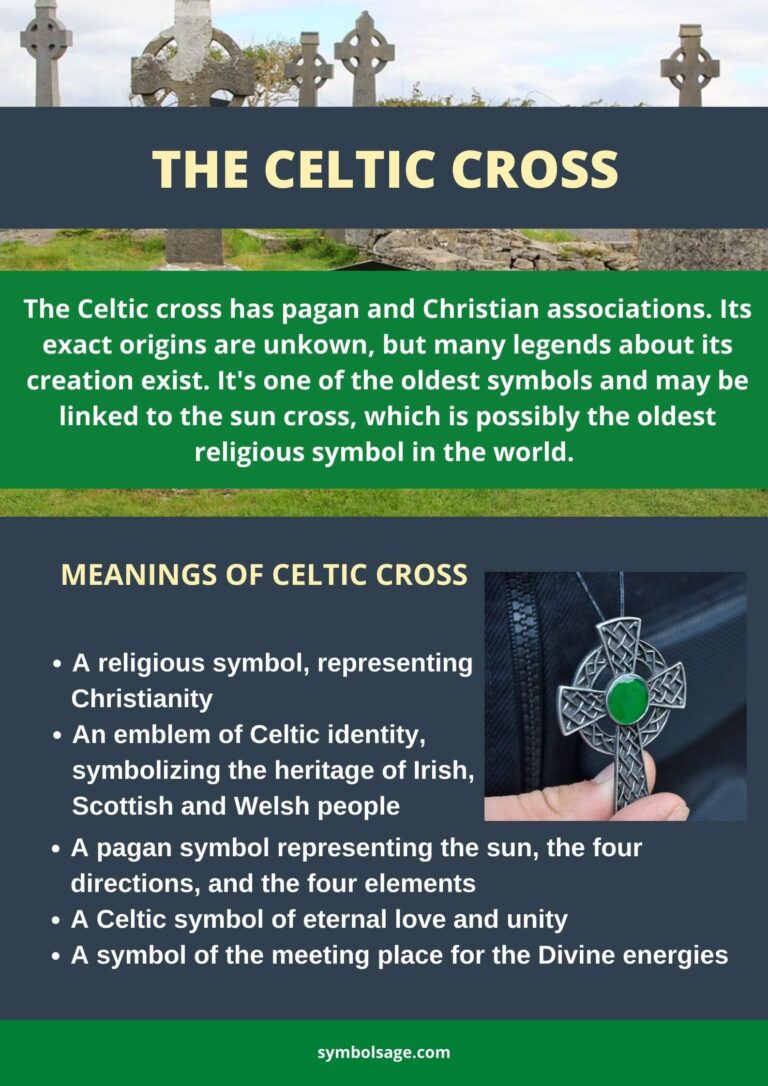 The Celtic Cross: A Blend of Pagan and Christian Traditions