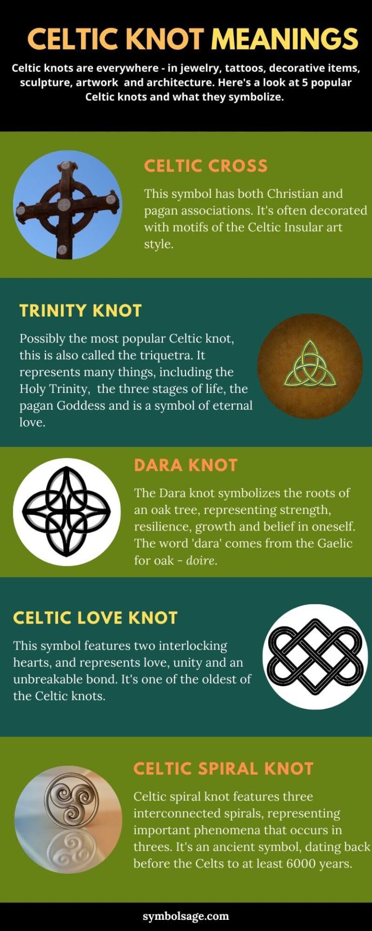 8 Main Types of Celtic Knots and What They Mean