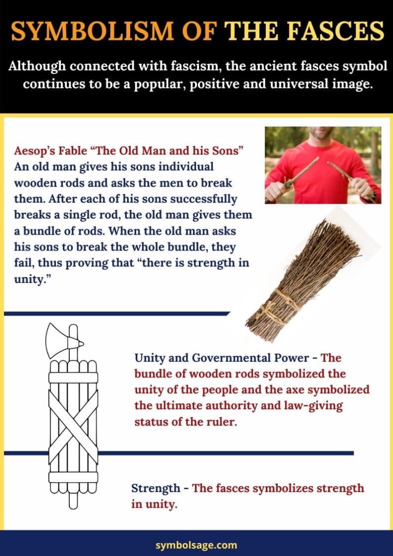 12 Powerful Symbols of Authority and What They Mean
