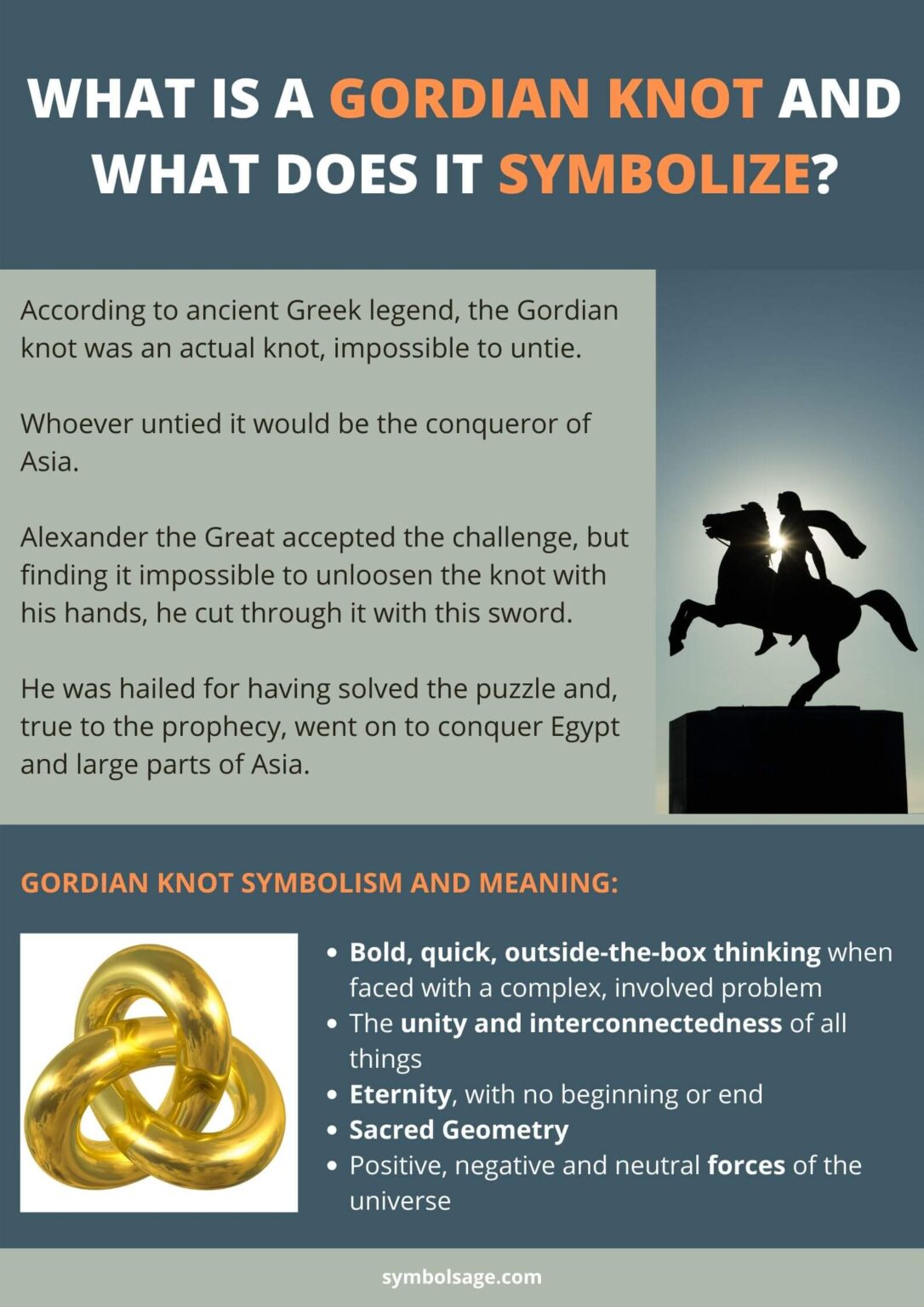 Cutting the Gordian Knot – History and Meaning of the Legend