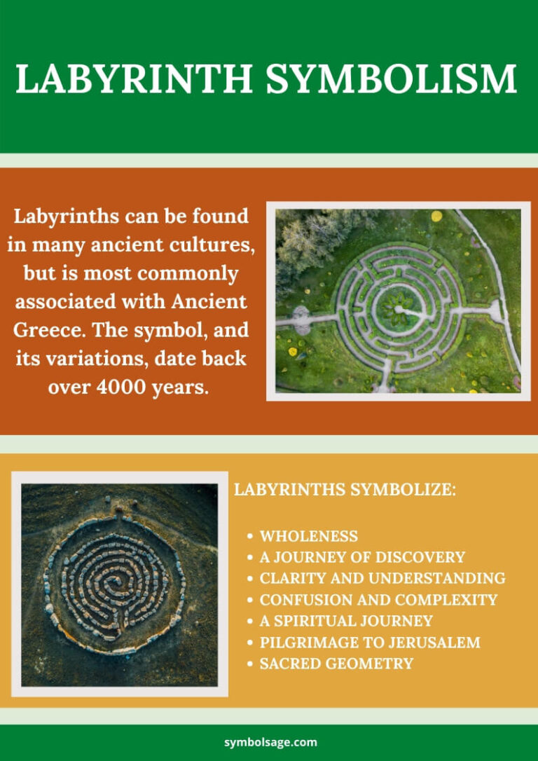 Labyrinth Symbol and Its Interesting Meaning - Symbol Sage