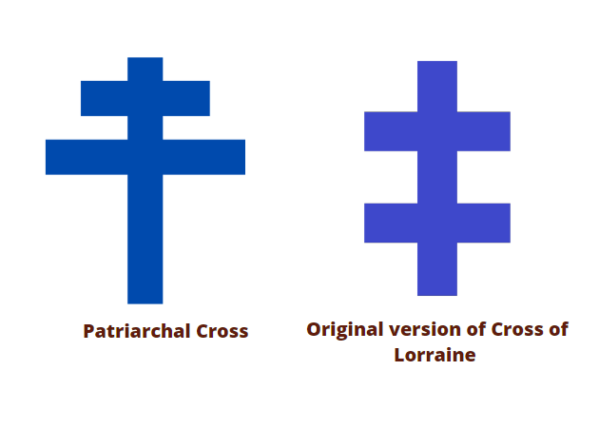 History And Meaning Of The Patriarchal Cross History And Meaning Of The Patriarchal Cross