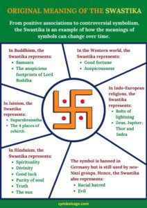 The Swastika Symbol Origin & Meaning and How Hitler stole it - Symbol Sage