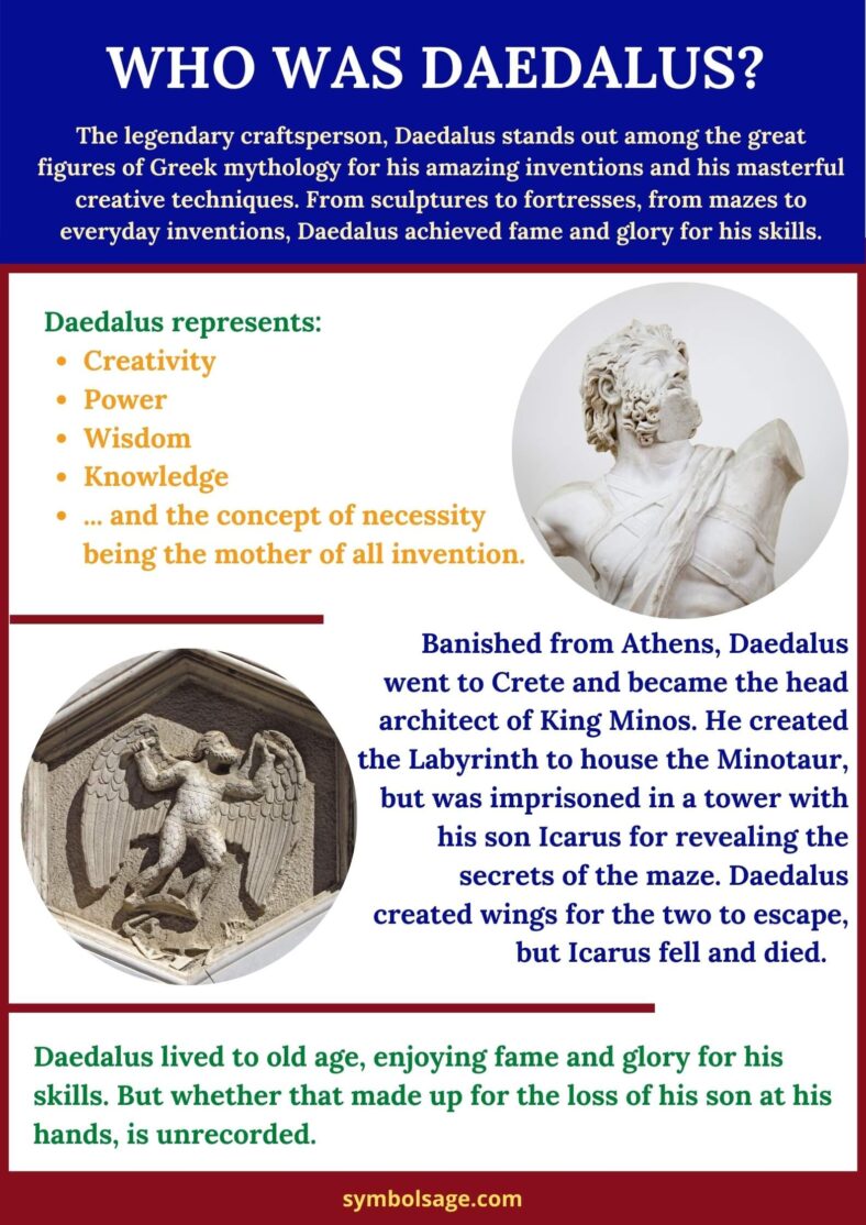 Daedalus: Master Inventor of Greek Mythology - Symbol Sage