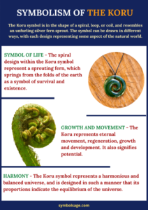 Koru – Meaning and Symbolism - Symbol Sage