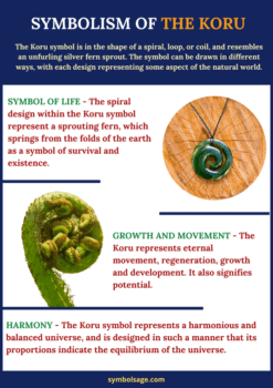 Koru – Meaning and Symbolism - Art Studio Fractal (ASF)