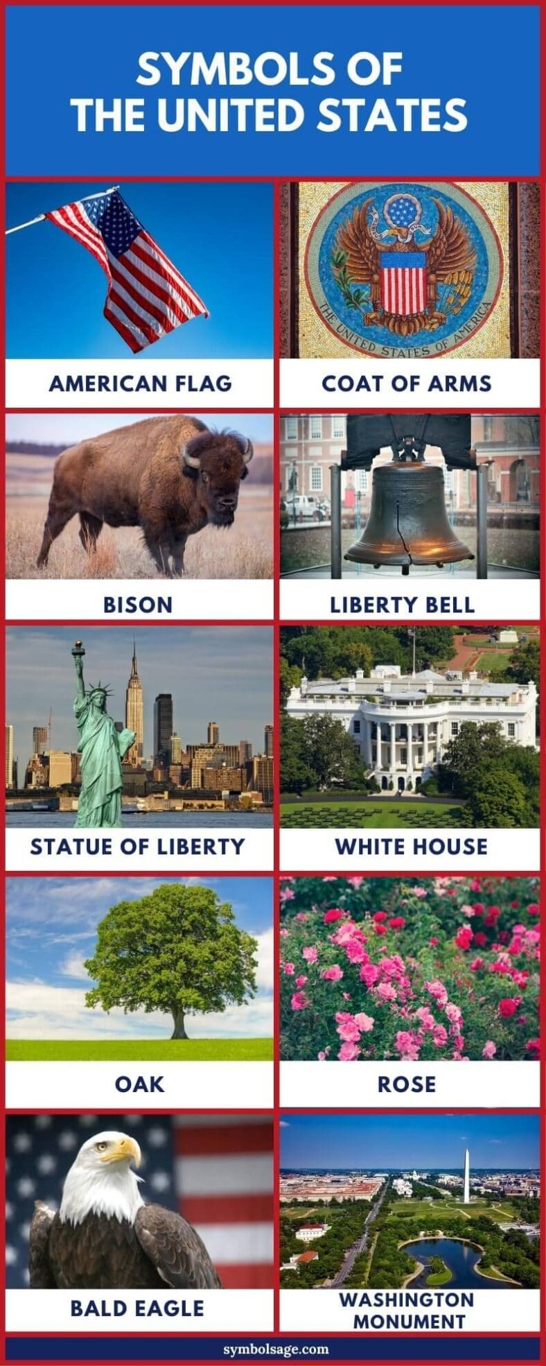 Symbols Of The United States Of America With Images Symbol Sage Symbols Of The United States Of America With Images Symbol Sage