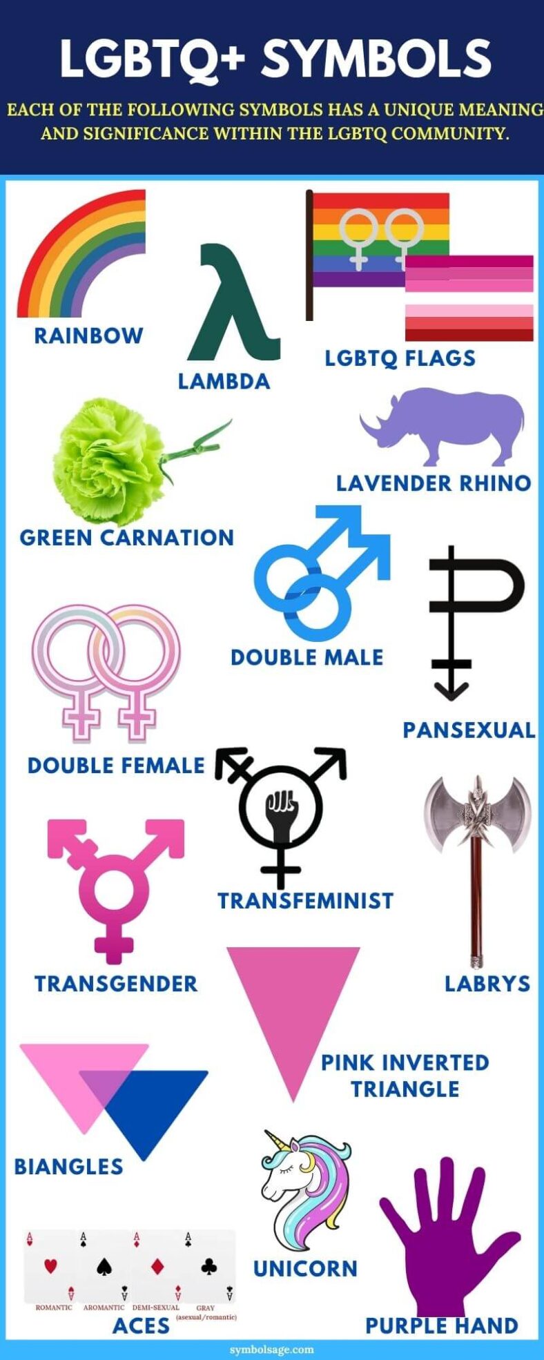 18 LGBTQ Symbols And What They Stand For Symbol Sage 18 LGBTQ Symbols And What They Stand For Symbol Sage