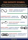 7 Profound Meanings of the Infinity Symbol