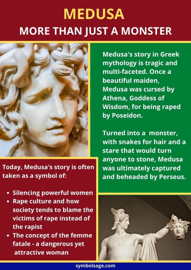 Medusa: Was She a Victim or a Monster?