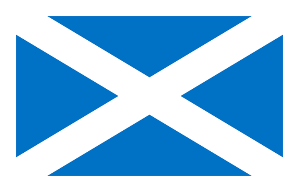 Symbols of Scotland: A Visual Guide - Symbol Sage
