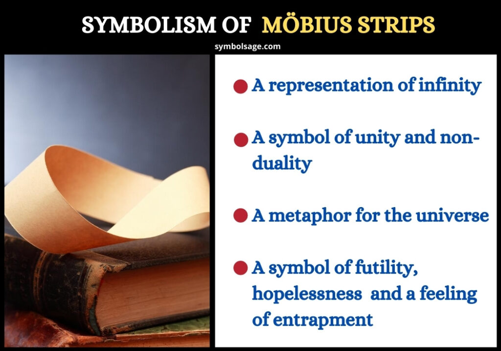 Möbius Strips – Meaning, Origin and Symbolism - Symbol Sage