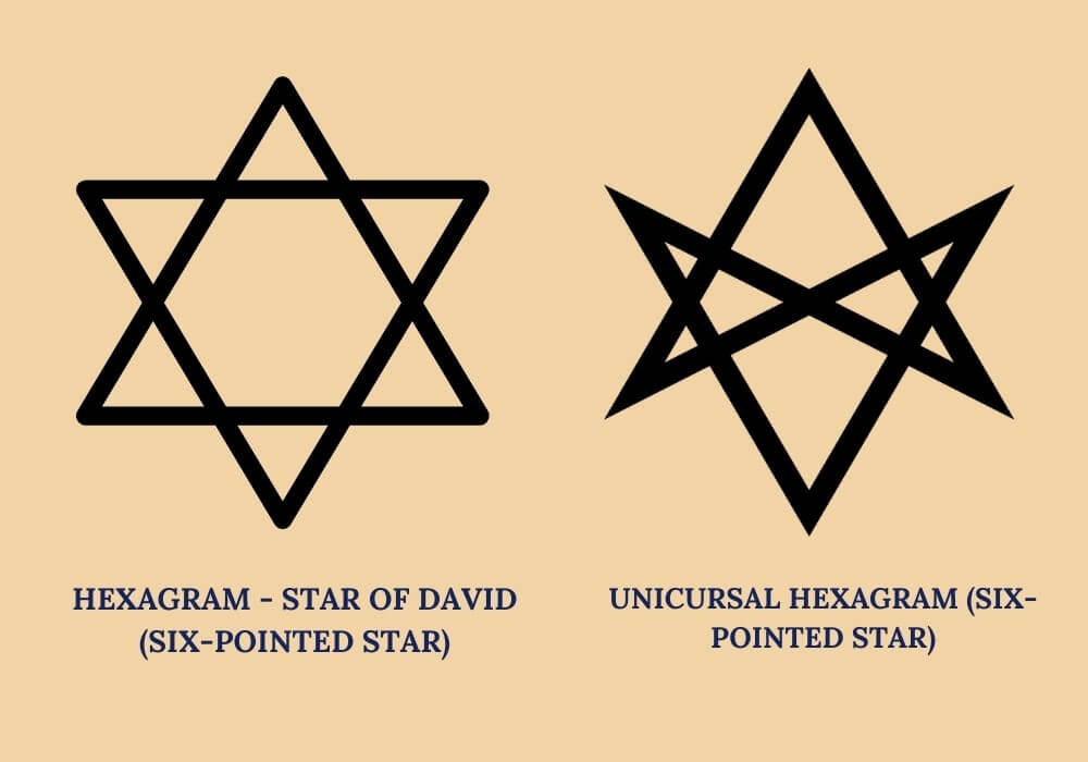 Unicursal Hexagram What Does It Symbolize Symbol Sage