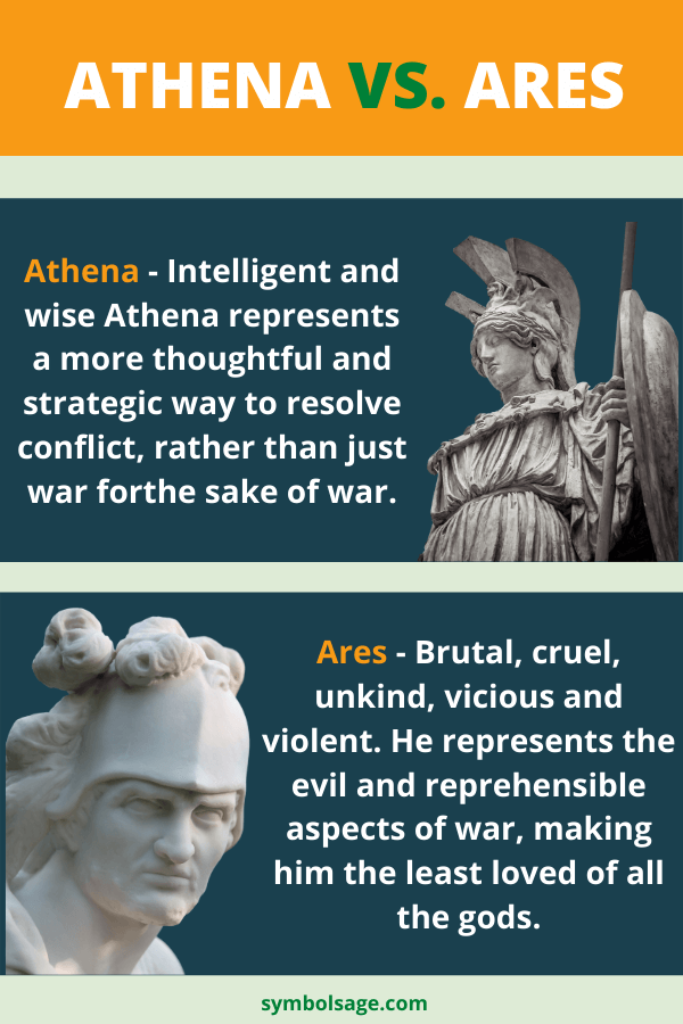 Greek Goddess Athena: Her Origins, Symbols, and Influence