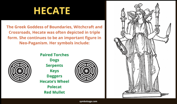 Hecate – Greek Goddess of Magic and Spells - Symbol Sage