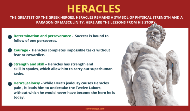 Heracles – Greatest of the Greek Heroes - Symbol Sage