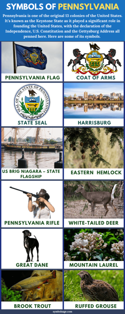 Symbols of Pennsylvania - Symbol Sage