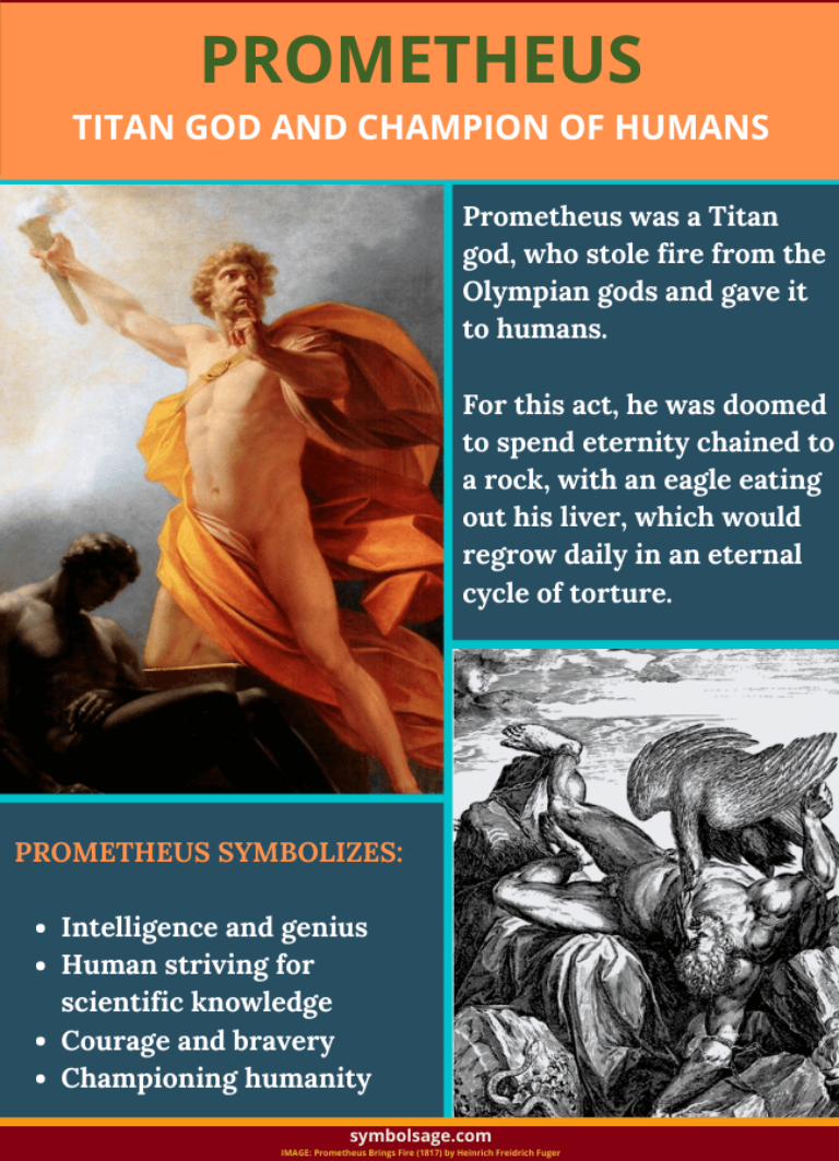 Prometheus: The Titan Who Stole Fire for Humans