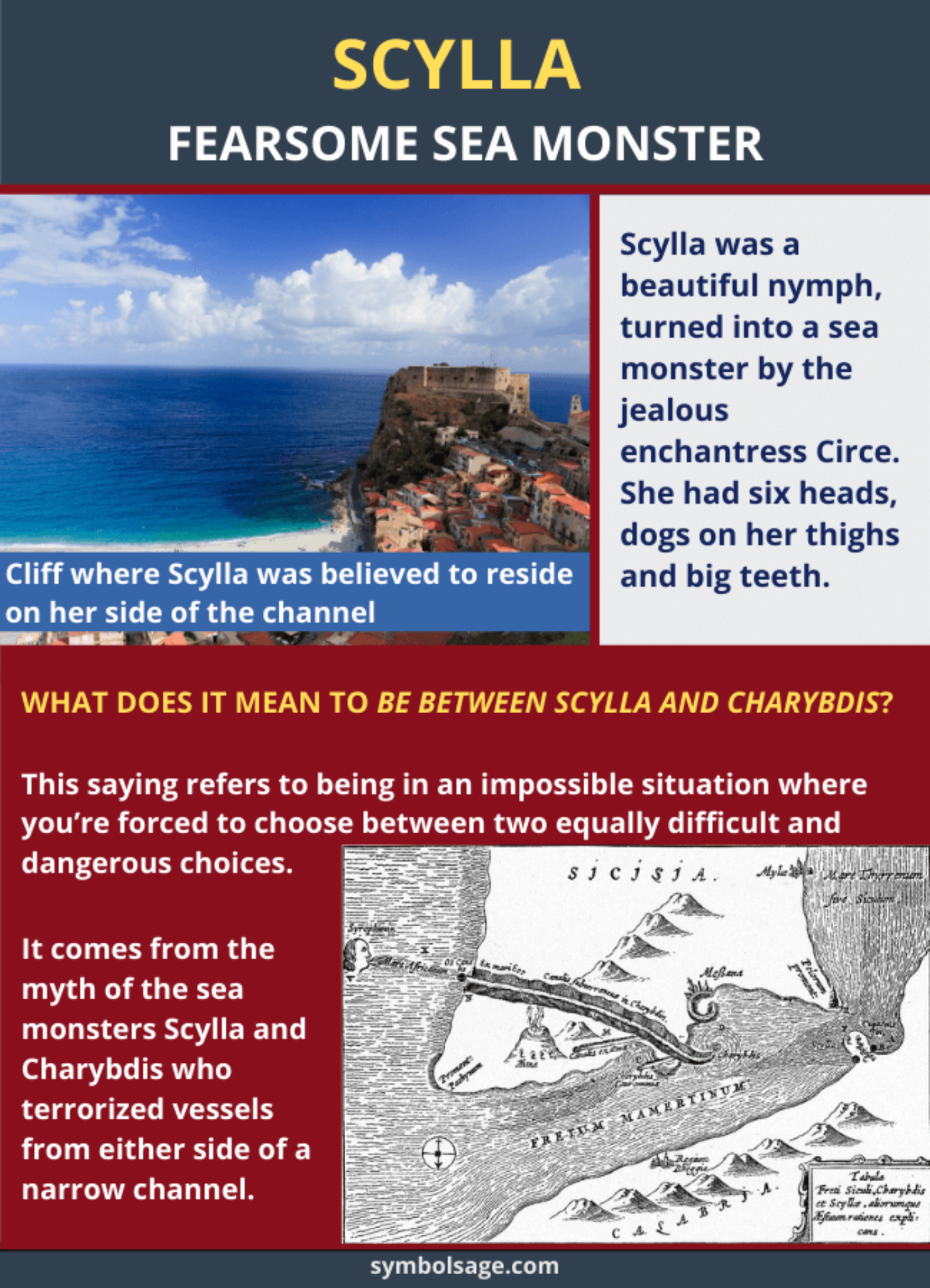Scylla – Six-Headed Sea Monster - Symbol Sage