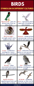 12 Birds With Rich Symbolic Meanings: Myth to Reality
