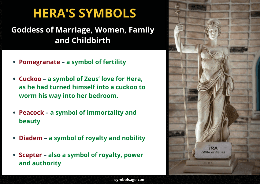 Greek Goddesses Hera Facts