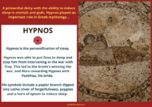 Hypnos of Greek Mythology: The Divine Personification of Sleep - Symbol ...