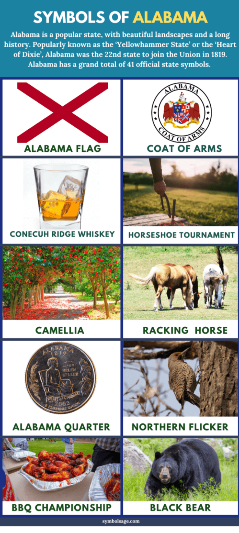 Alabama Symbols and Their Meanings (List) - Symbol Sage