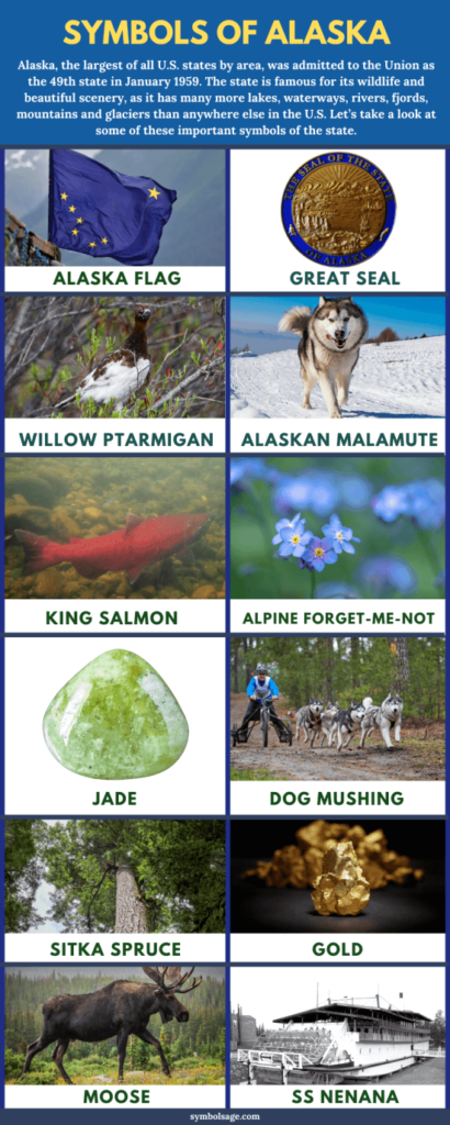 Alaska Native Symbols and Why They’re Significant - Symbol Sage