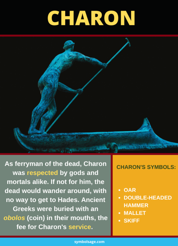 The Tale of Charon: Navigating the Rivers of the Dead - Symbol Sage