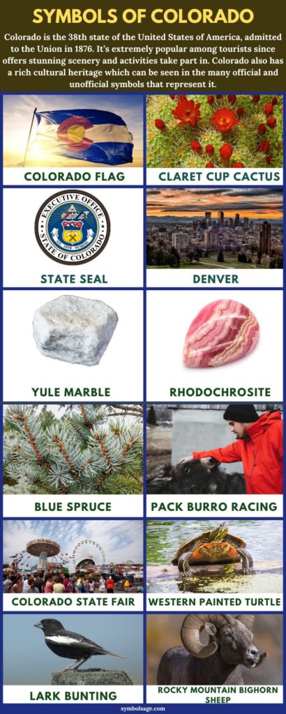 Symbols of Colorado (A List) - Symbol Sage