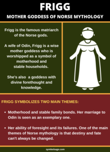Frigg: The Norse Goddess of Wisdom and Foresight - Symbol Sage