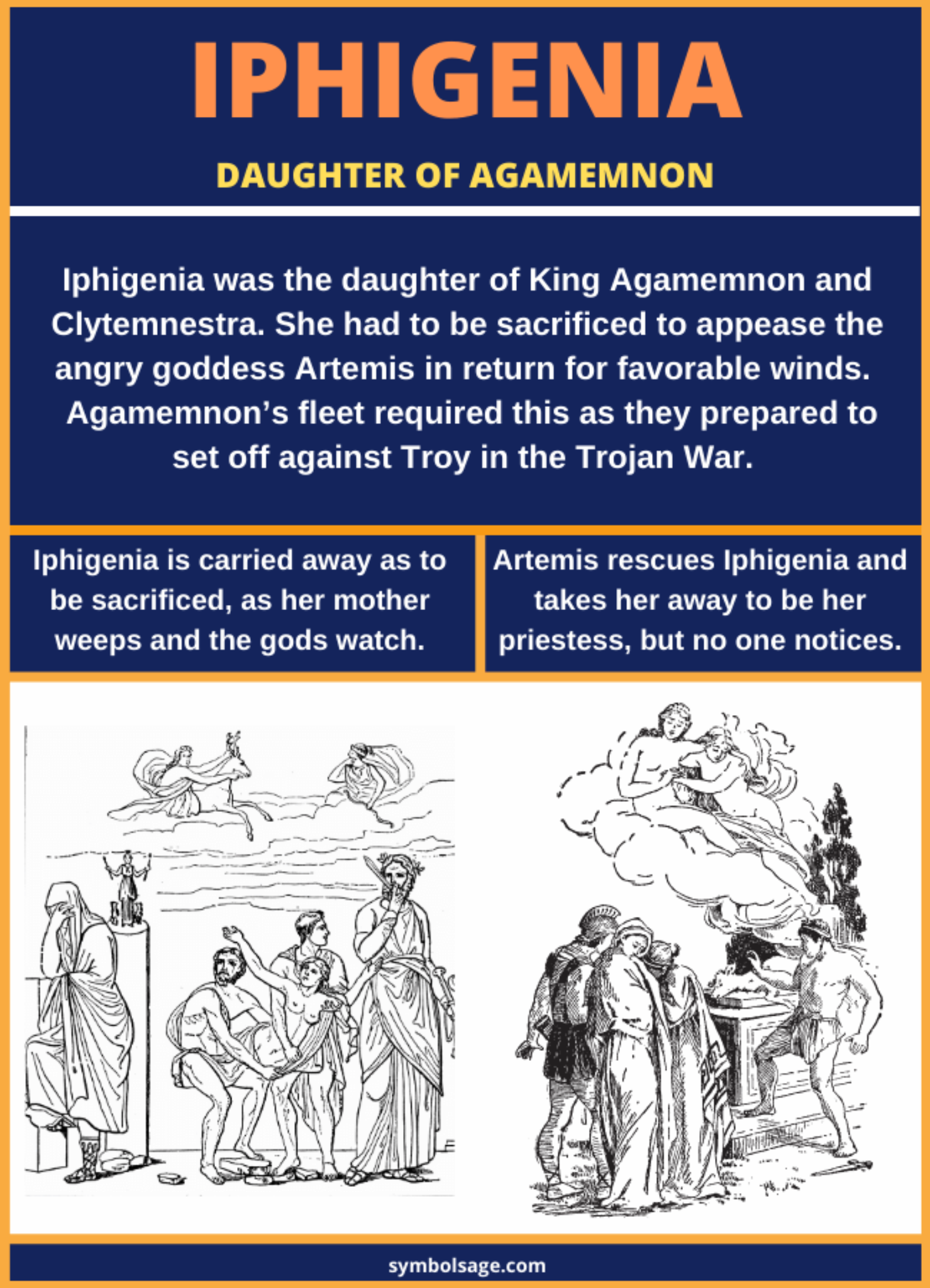 The Tale of Iphigenia: A Daughter’s Destiny in Greek Mythology - Symbol ...