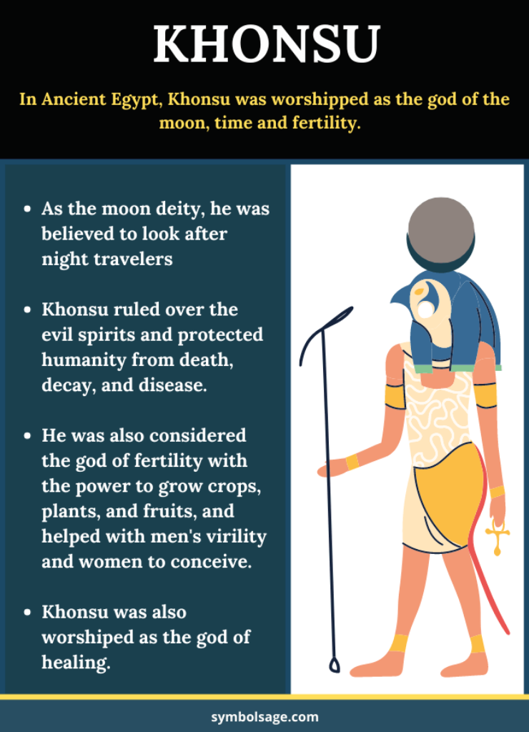 Khonsu - The Egyptian God of the Moon, Time, and Fertility - Symbol Sage
