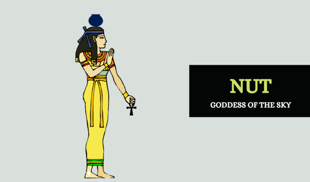 Nut – Egyptian Goddess of the Sky - Symbol Sage
