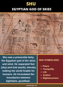 Shu - God of the Air and Wind in Egyptian Mythology - Symbol Sage