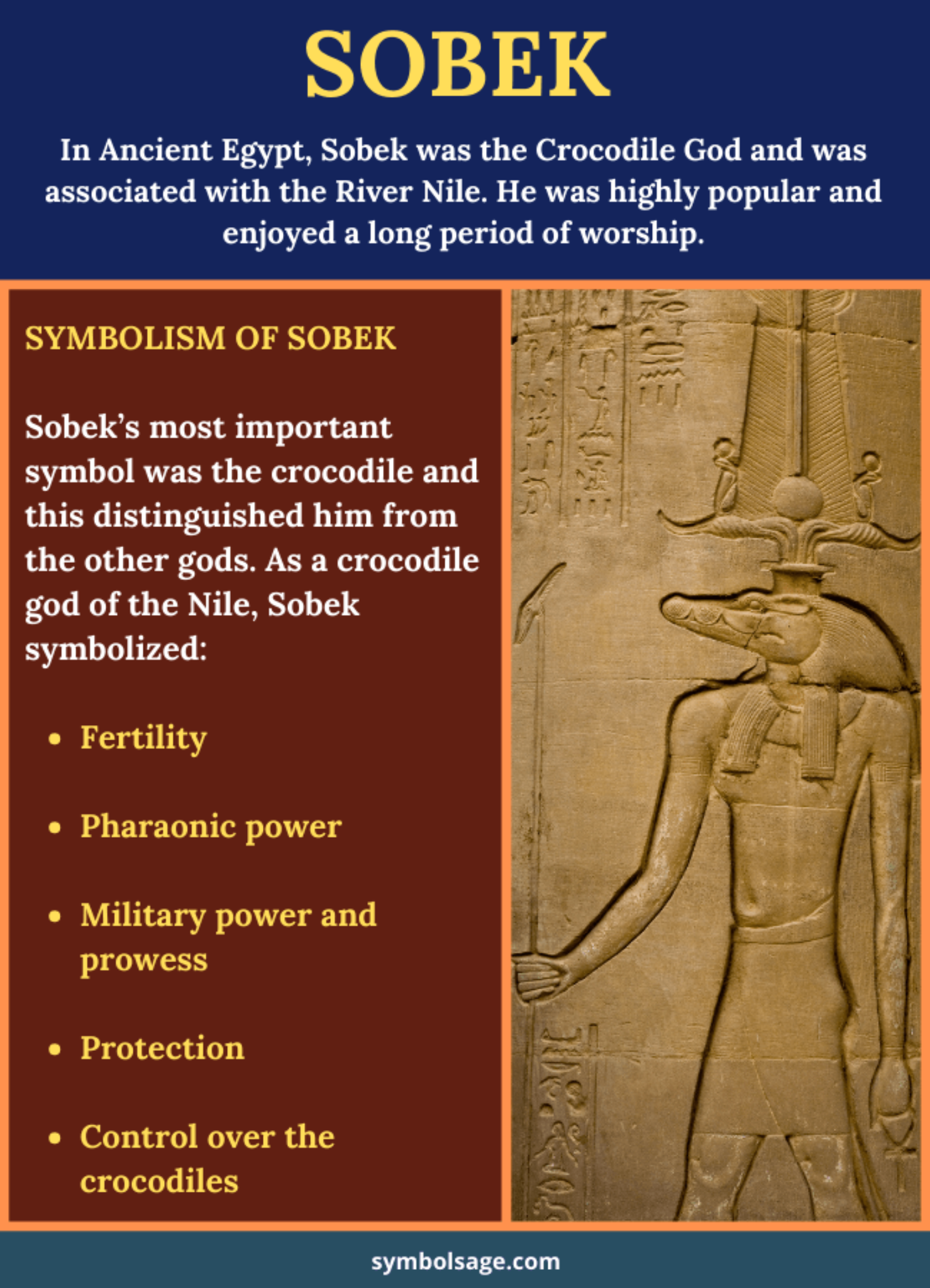 The Multifaceted Deity, Sobek: Fertility, Power, and Protection ...