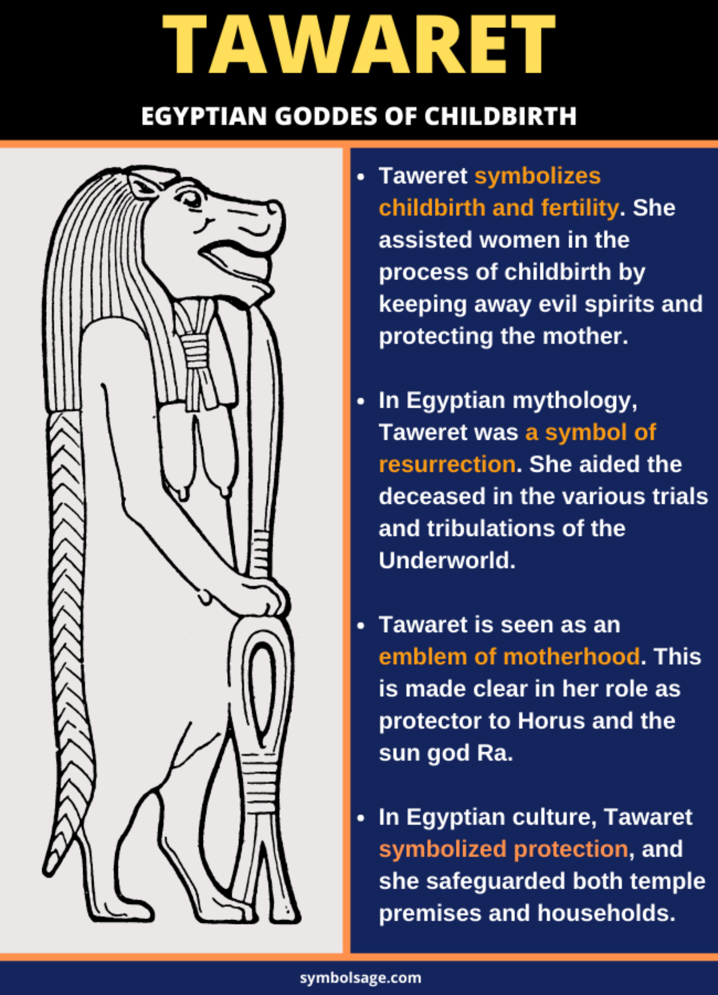 Taweret - The Hippopotamus Goddess of Childbirth - Symbol Sage