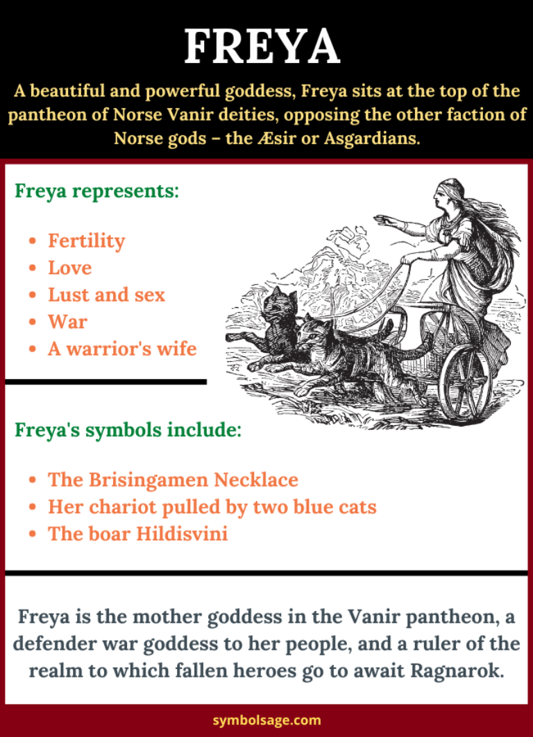 Freya – Nordic Goddess of Love, Fertility, Sex and War - Symbol Sage