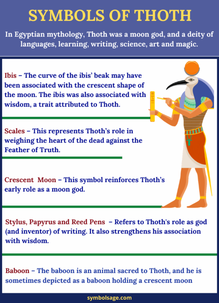 Thoth -The Egyptian God of Wisdom and Writing - Symbol Sage