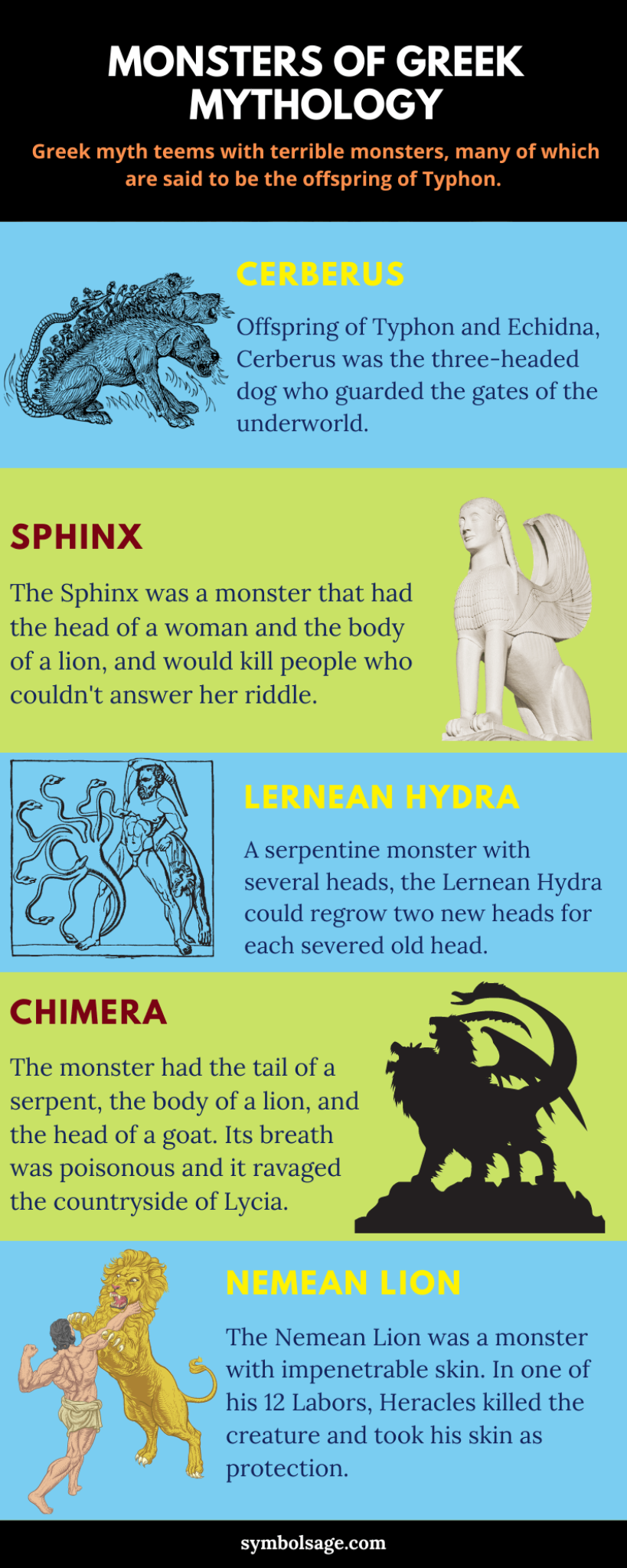 Typhon: The Winged Giant Who Challenged the Olympians - Symbol Sage