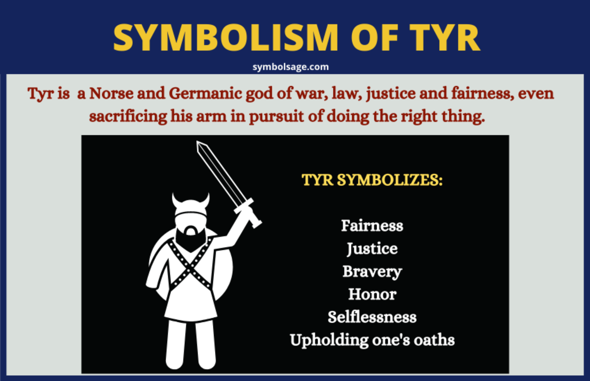 Týr – The Norse God of War - Symbol Sage