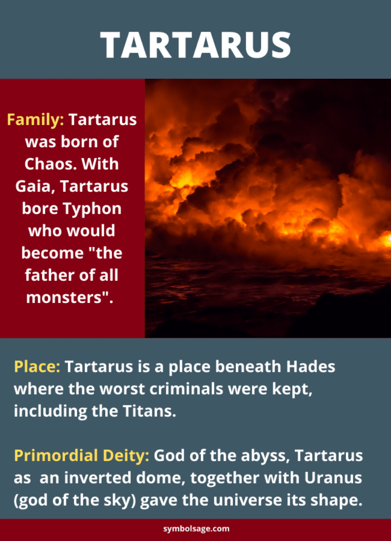 Tartarus: The Abyss of Greek Mythology Explained - Symbol Sage