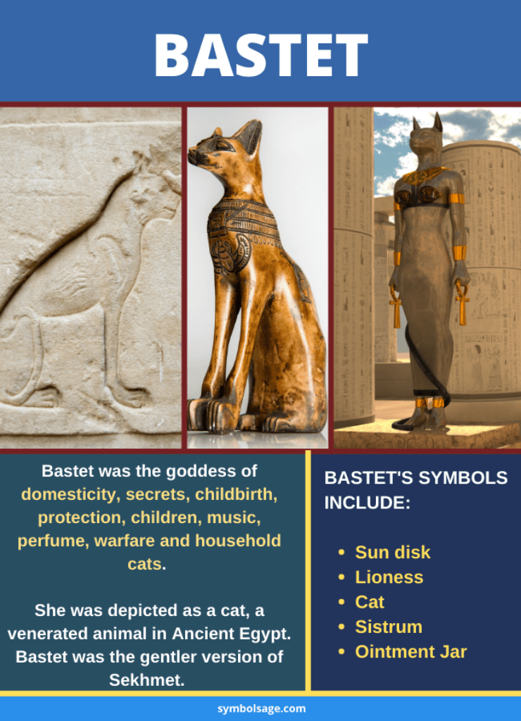 Bastet – Egyptian Cat Goddess - Symbol Sage
