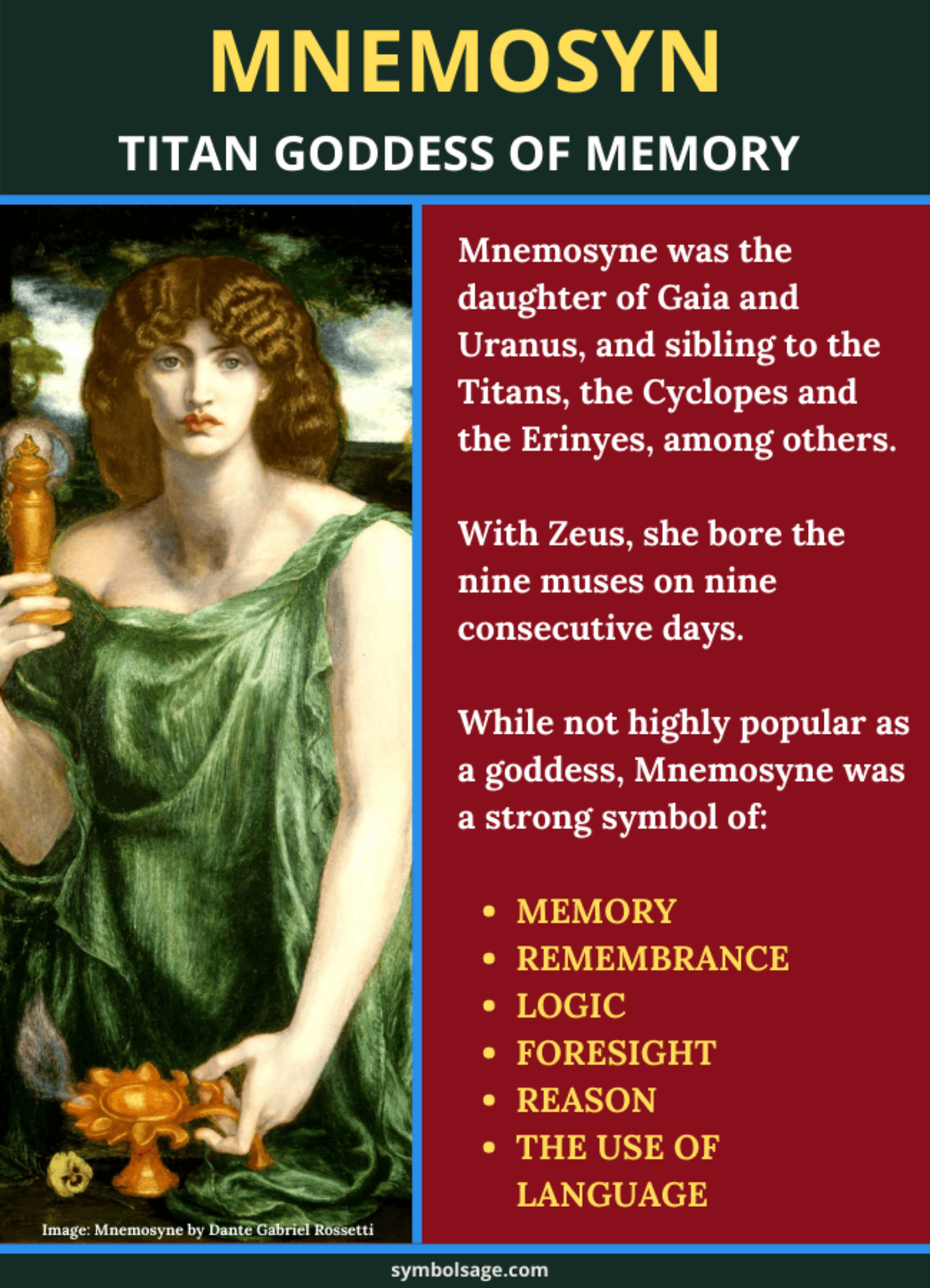 Mnemosyne – Titan Goddess of Memory in Greek Mythology - Symbol Sage