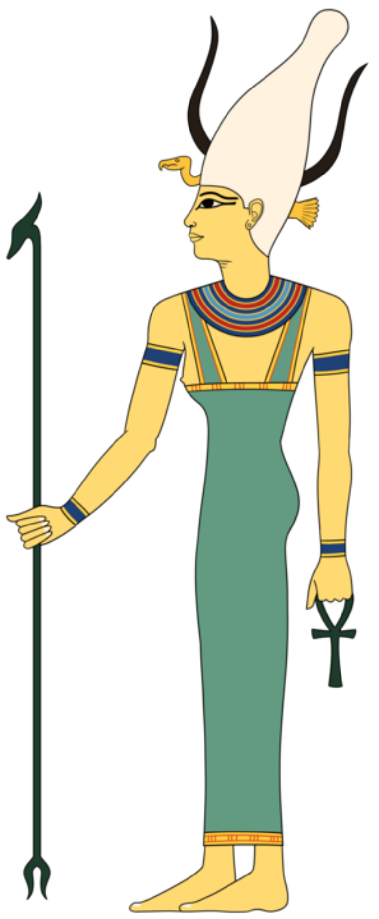 Deities of War: Exploring Gods and Goddesses Across Cultures - Symbol Sage