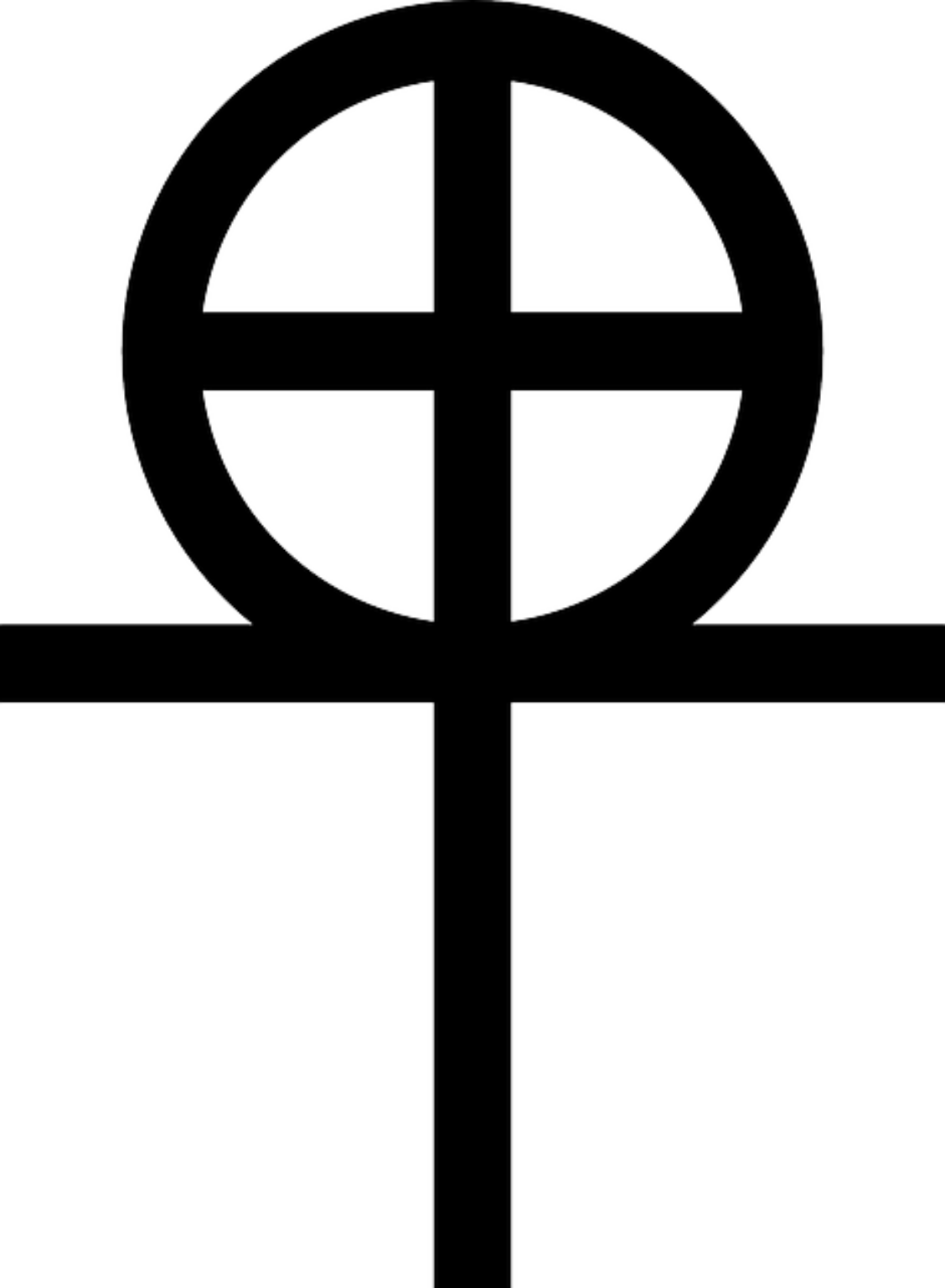 What Is the Coptic Cross? Origins, History and Meaning - Symbol Sage
