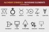 Popular Alchemy Symbols and Their Meanings - Symbol Sage
