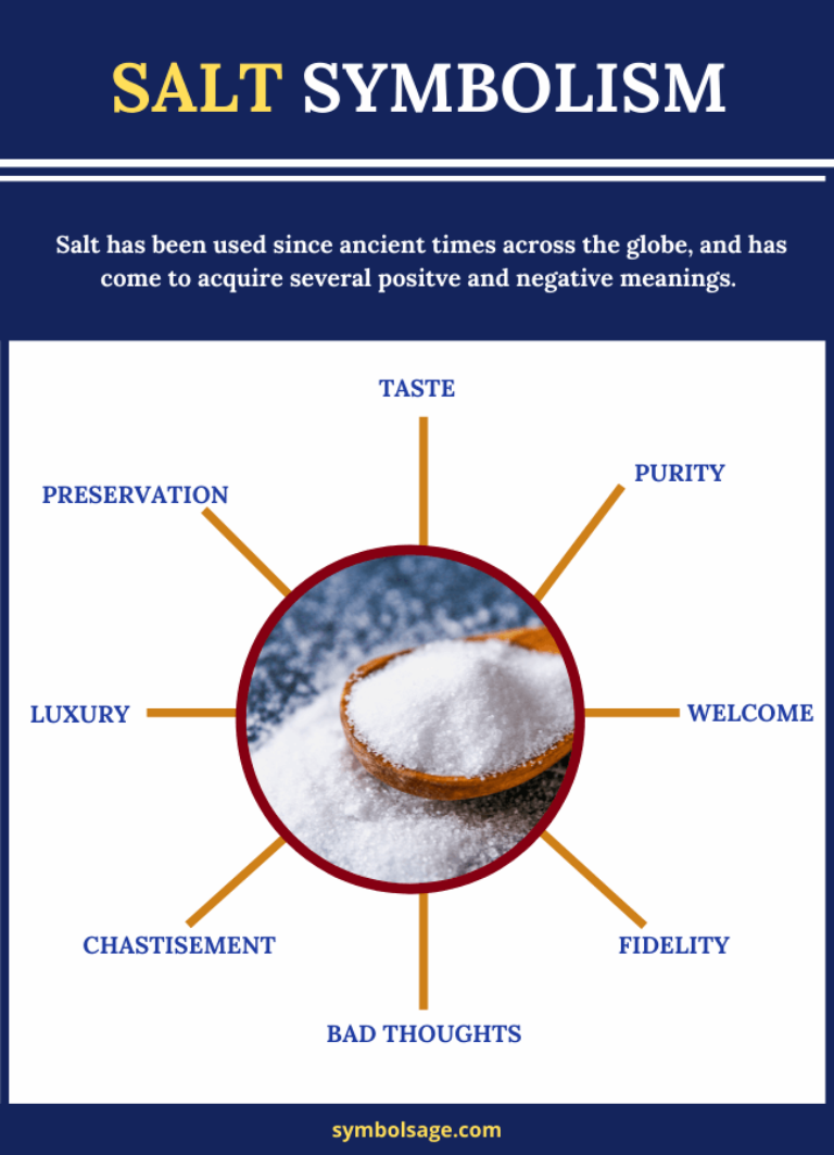 Symbolism and Meaning of Salt - Symbol Sage